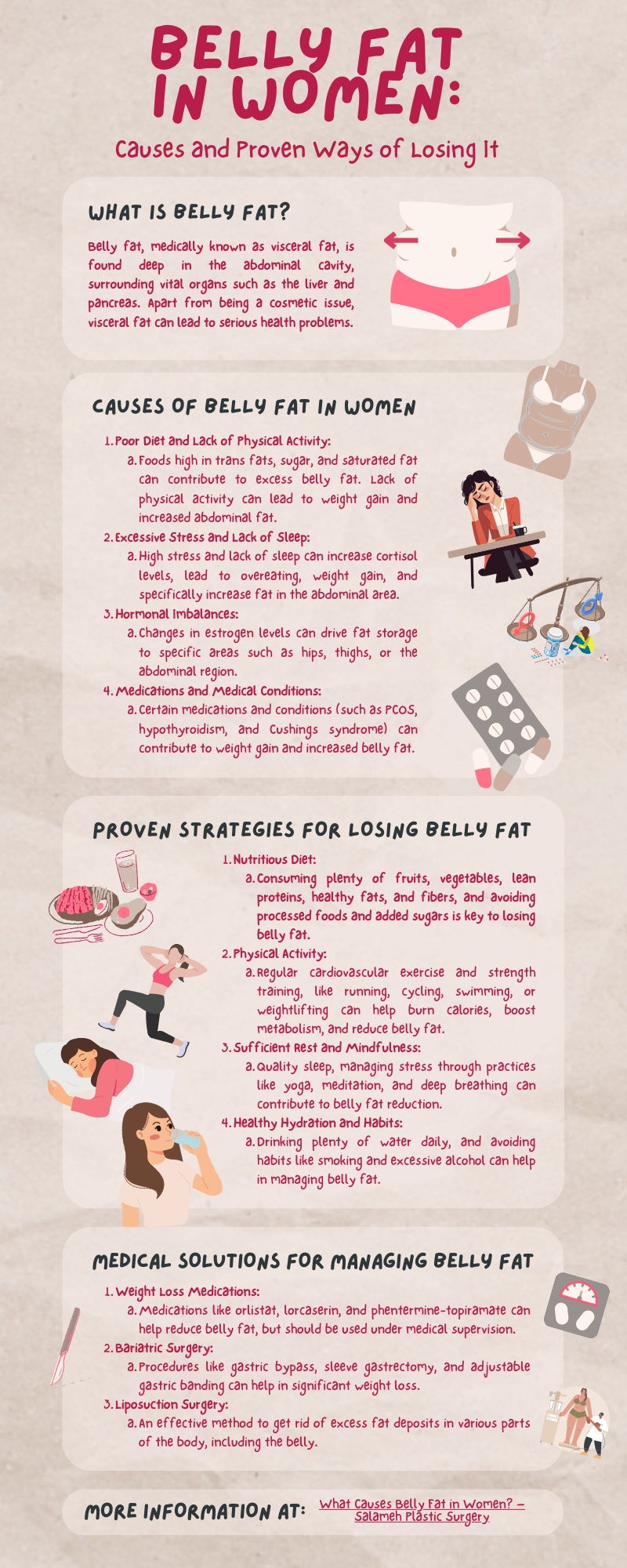 What Causes A Big Fat Stomach Help Infoupdate